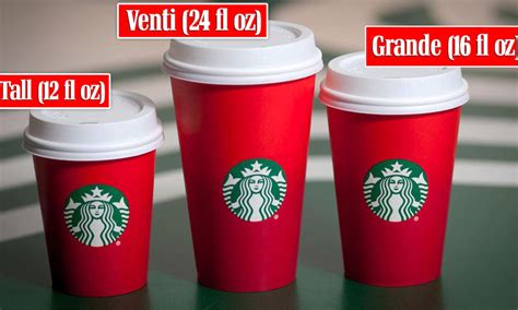How Many Ounces Are In A Tall Starbucks Coffee Coffee Signatures
