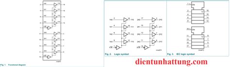 IC SN HC IC ĐỆM BIT ĐIỀU KHIỂN DÒNG TRẠNG THÁI