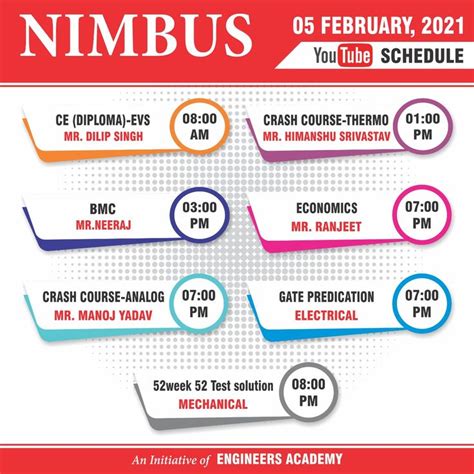 Pin On Nimbus Learning