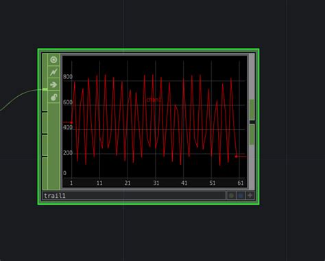 Join Our Course For Data Visualisation In Touchdesigner Starting