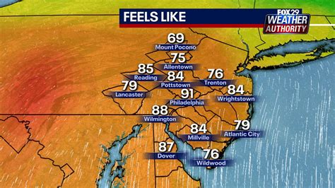 Wind Speeds Fox 29 Philadelphia