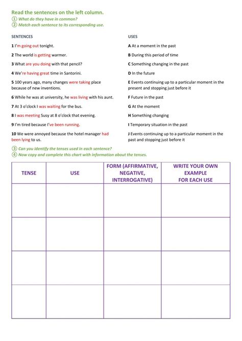 Continuous Tenses Presentation Worksheet English As A Second Language English As A Second