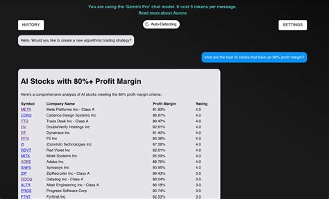 Heres How And Why I Created Robust Scalable In App Tutorials For My Web Application