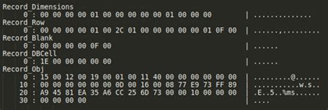 Virus Bulletin Run Your Malicious VBA Macros Anywhere