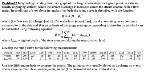 Problem02 In Hydrology A Rating Curve Is A Graph Of Chegg Com