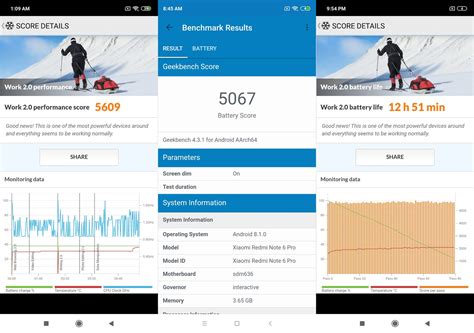 Review Xiaomi Redmi Note Pro Mending Mana