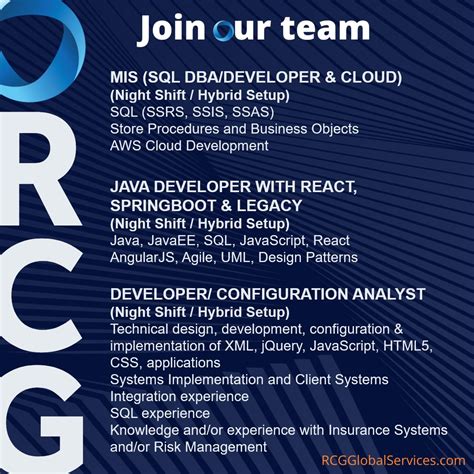 Allen A On Linkedin Sqldba Sqldeveloper Ssrs Ssis Ssas Storedprocedures Businessobjects