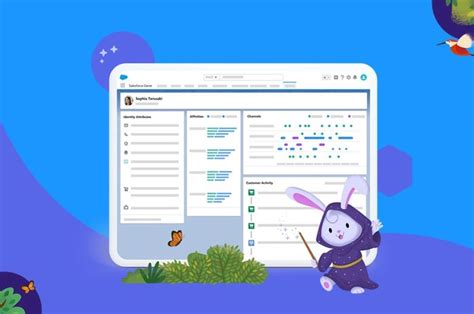 Salesforce Genie Crm Untuk Melayani Pelanggan Secara Real Time Info Komputer