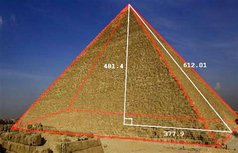 Pythagorean Theorem Pythagorean Theorem