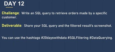 Wofai Eyong On Linkedin 20dayswithdata Sqlfiltering Dataquerying