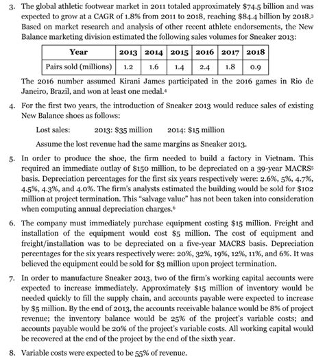 Marketing Memo Sample Master Of Template Document