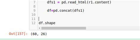 Pandas How Do I Correctly Concatenate 3 Dataframes Extracted With A
