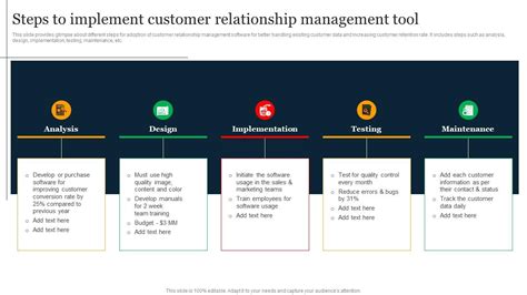 Steps To Implement Customer Relationship Holistic Business Integration For Providing Mkt Ss V