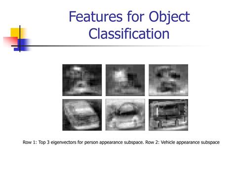 Ppt Robust Moving Object Detection And Categorization Using Self