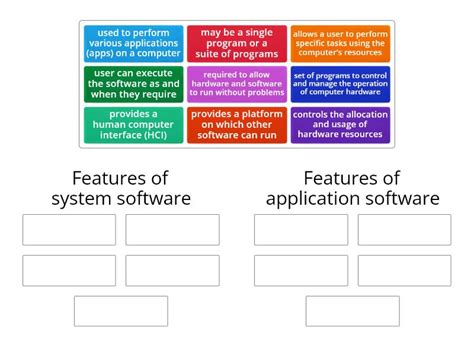General Features Of System Software And Application Software Group Sort