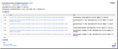 mrkt 的程式學習筆記 asp mvc 3 dropdownlist 的基本設定方式