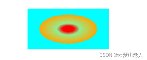 Css学习之线性渐变linear Gradient和径向渐变radial Gradientcss Linear Gradient 工具 Csdn博客
