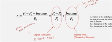 Cfa I Quantitative Methods Flashcards Quizlet
