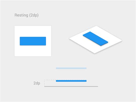 Button UX Design Best Practices Types And States