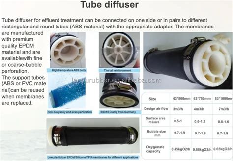 Air Diffuser Water Treatment Aquaculture Oxygen Diffuser Buy