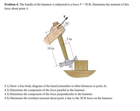 Solved Problem 4 The Handle Of The Hammer Is Subjected To A