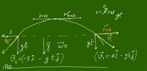 motion of boats τB τA if the velocity of each boat with respect to wate