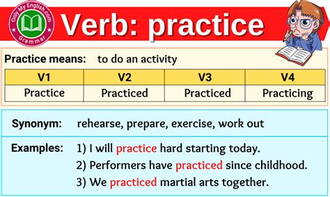 Practice Verb Forms Past Tense Past Participle And V1v2v3