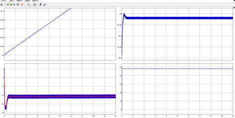 基于matlab simulink锂电池算法学习集合（soc、soh、bms） 电池管理系统 matlab sumlink学习 csdn博客