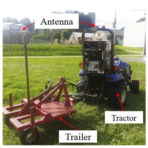 Agricultural Vehicle Path Tracking Control Encyclopedia Mdpi