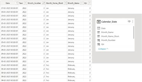 Resolving Character Encoding Issues In Sql Server Removing Html Tags And Fixing Apostrophe