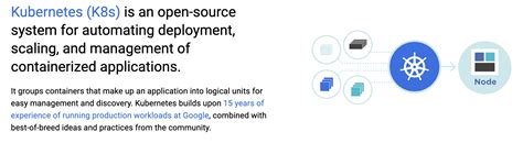 Kubernetes1 What And Why Is There Kubernetesmd At Master · Learn