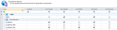 how to integrate powerserver 2022 r2 visual guard