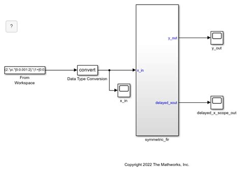 Convert Matlab Function Block To Fixed Point Matlab And Simulink