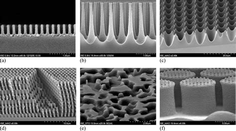 Photon Management Structures For Solar Cells Photon Management Structures For Solar Cells
