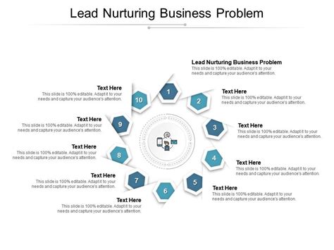 Lead Nurturing Business Problem Ppt Powerpoint Presentation Portfolio ...