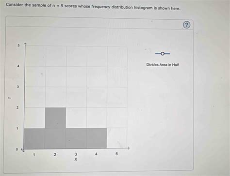 Solved Consider The Sample Of N5 Scores Whose Frequency Distribution