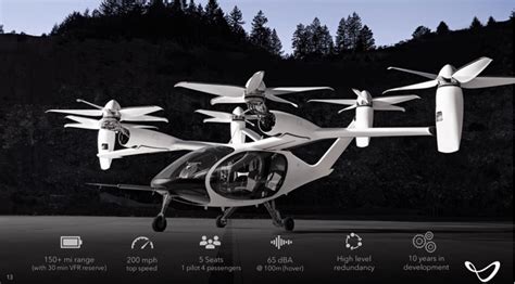 Joby Aviation SPAC Ripe For A Long Term Hold NYSE RTP Seeking Alpha