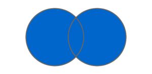 超基本Javaの論理演算子の使い方