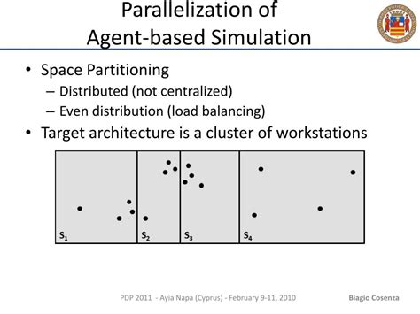 Ppt Distributed Load Balancing For Parallel Agent Based Simulations Powerpoint Presentation