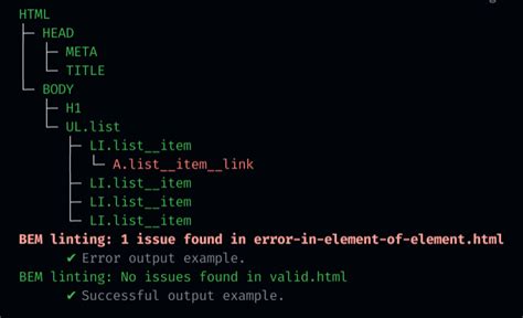 Gulp Html Bemlinter Npm