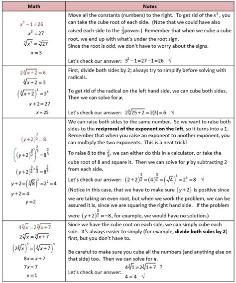 How To Divide Numbers With Exponents Gamesunkaling