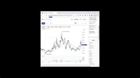 게임 관련주 넥슨게임즈 1분 분석 Youtube