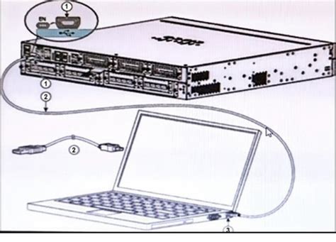 100 490 Cisco CCT Assessment 1 Flashcards Quizlet
