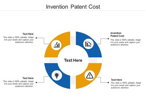 Invention Patent Cost Ppt Powerpoint Presentation Professional Master