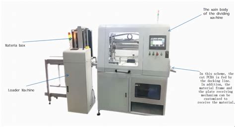 Online V Slot Double Sided Pcb Depaneling Machine