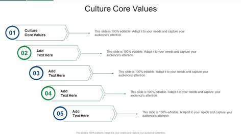 Culture Core Values In Powerpoint And Google Slides Cpb PPT Slide