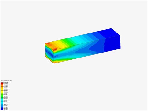 Trial By Ing5 Simscale