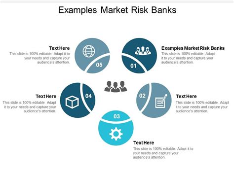 Examples Market Risk Banks Ppt Powerpoint Presentation Portfolio Microsoft Cpb