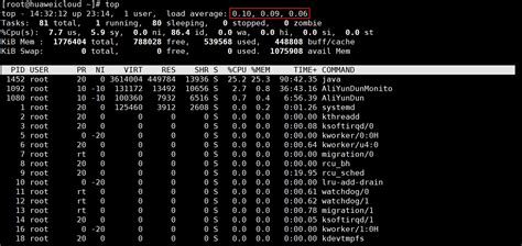 Centoslinux内核下常用的命令整理查看centos内核命令 Csdn博客