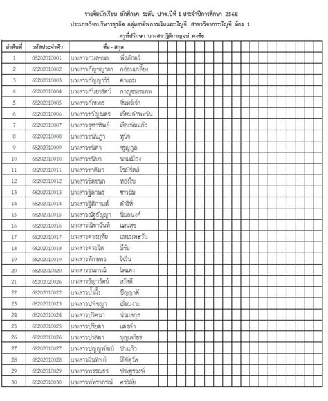📢📢ประกาศรายชื่อนักเ งานทะเบียน วิทยาลัยอาชีวศึกษาเพชรบุรี Facebook